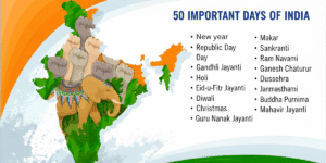 50 Important Days of India – GK Must Know Dates List 2026